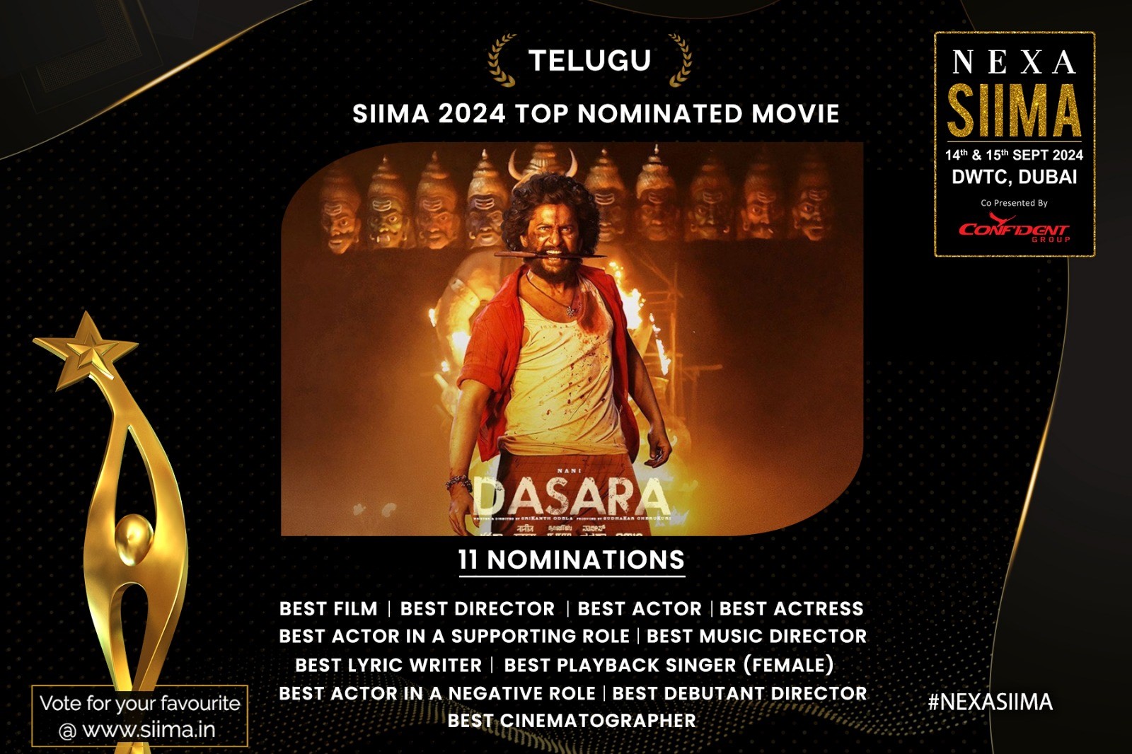 SIIMA 2024 NOMINATIONS – www.mykollywood.com