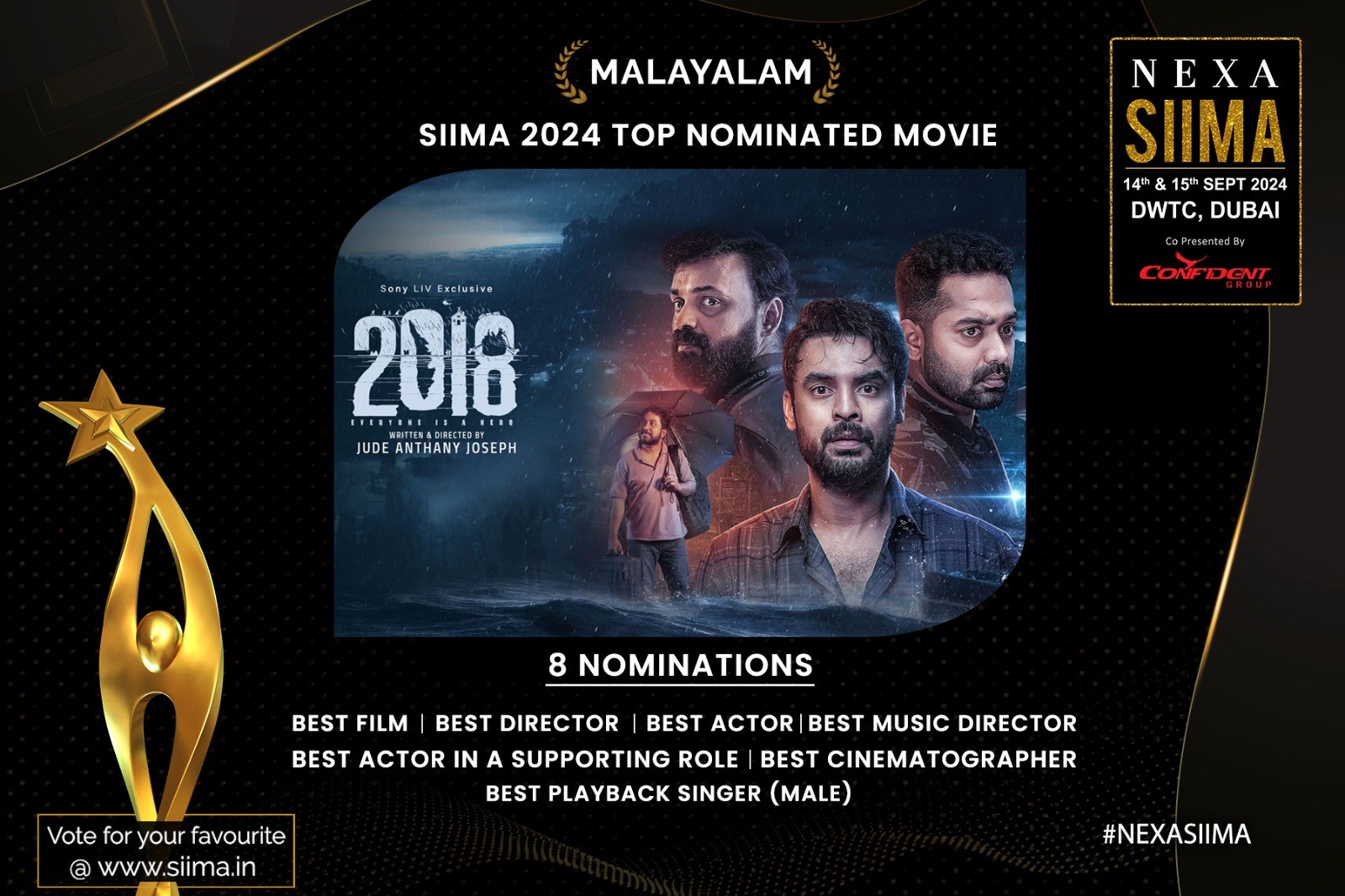SIIMA 2024 NOMINATIONS – www.mykollywood.com