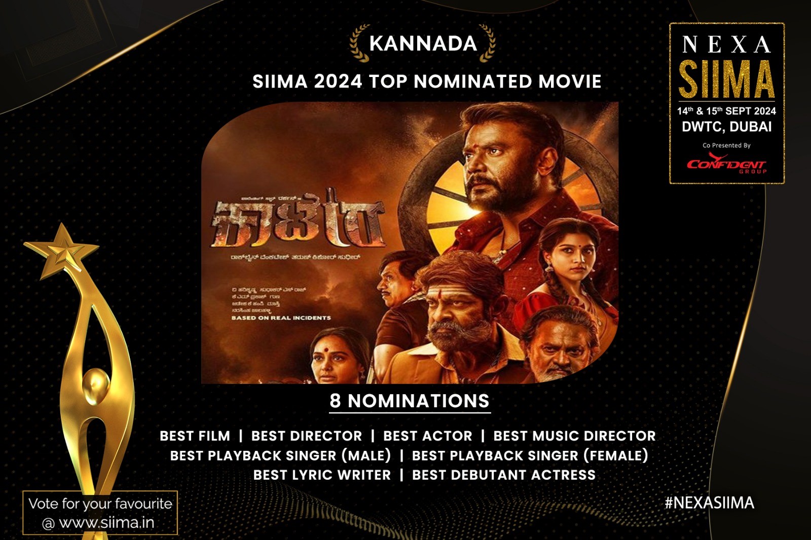 SIIMA 2024 NOMINATIONS – www.mykollywood.com